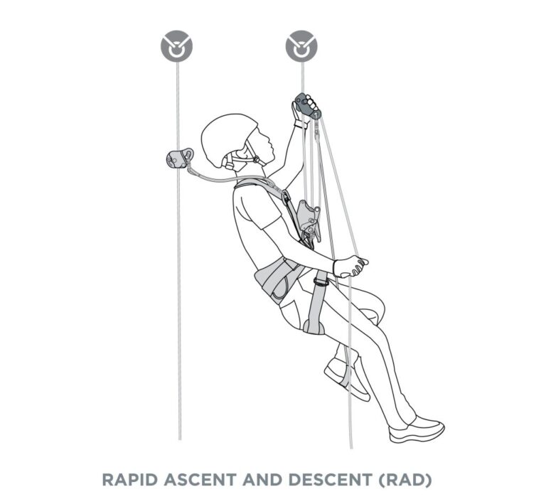 CMC CAPTO - Rescue Response Gear