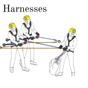 Rescue Response Gear