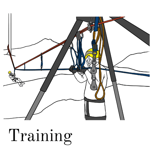 Rescue Response Gear