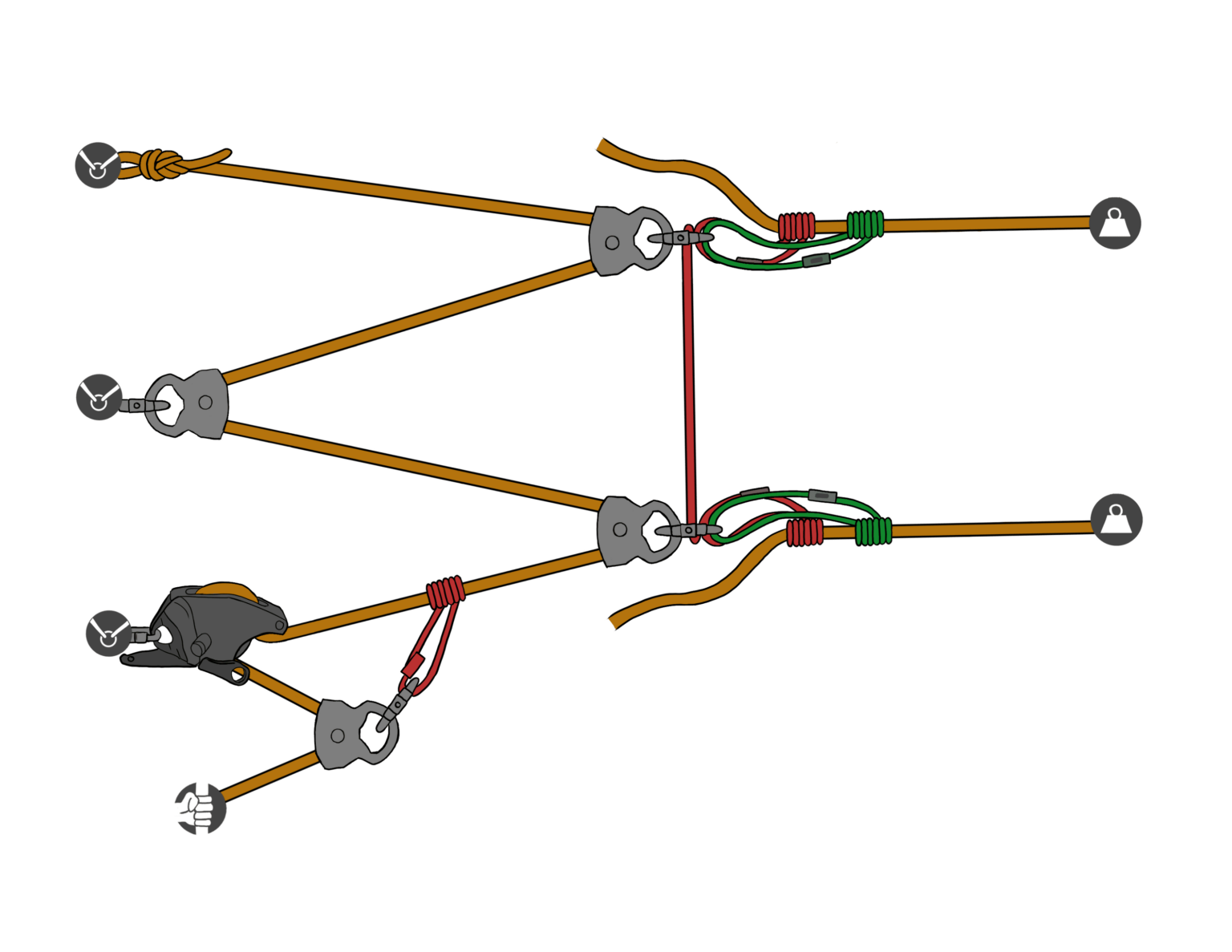 Rescue Response Gear Rescue Response Gear